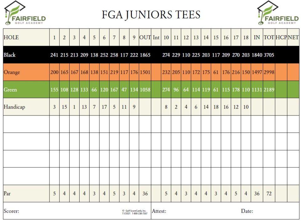 Rancho Solano - Paradise Valley and Rancho Solano Golf Courses